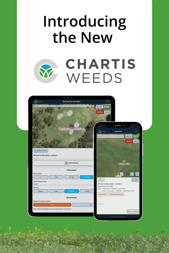 News – Chartis Technology