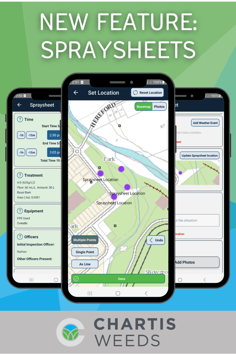 Introducing Spraysheets: A Powerful New Feature for Chartis Weeds ...